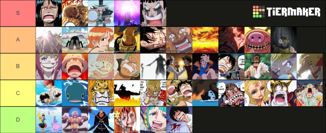 One Piece Emotional Moments Tier List (Community Rankings) - TierMaker