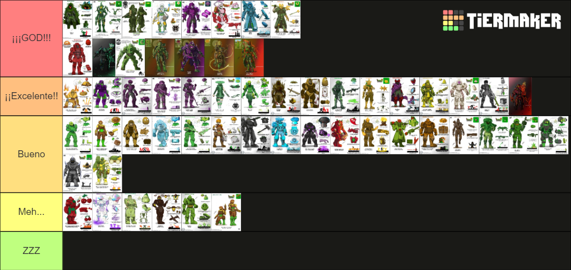 Proyecto Martinez PvZ Plants Tier List (Community Rankings) - TierMaker