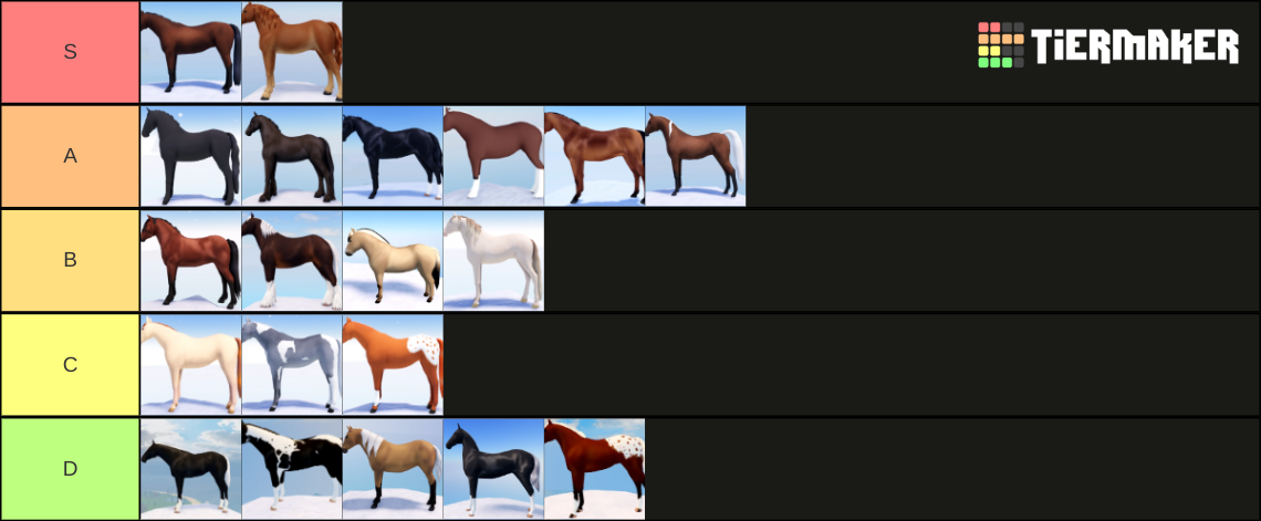 Wild Horse Islands Breeds Tier List (Community Rankings) - TierMaker