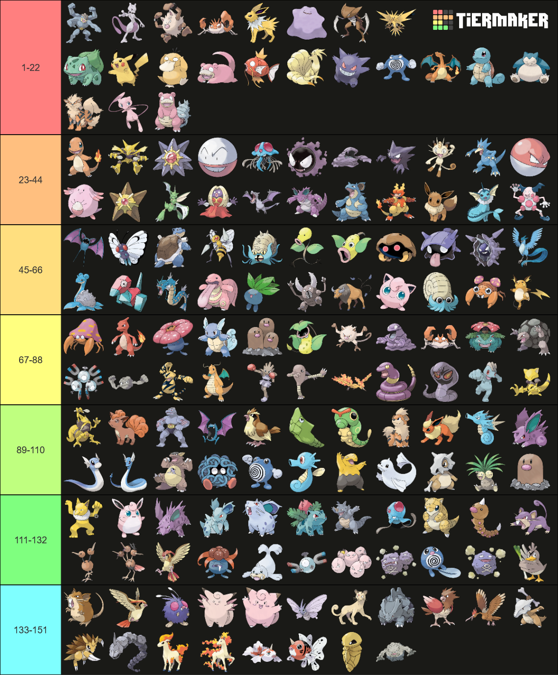 Original 151 Pokemon Tier List (Community Rankings) - TierMaker