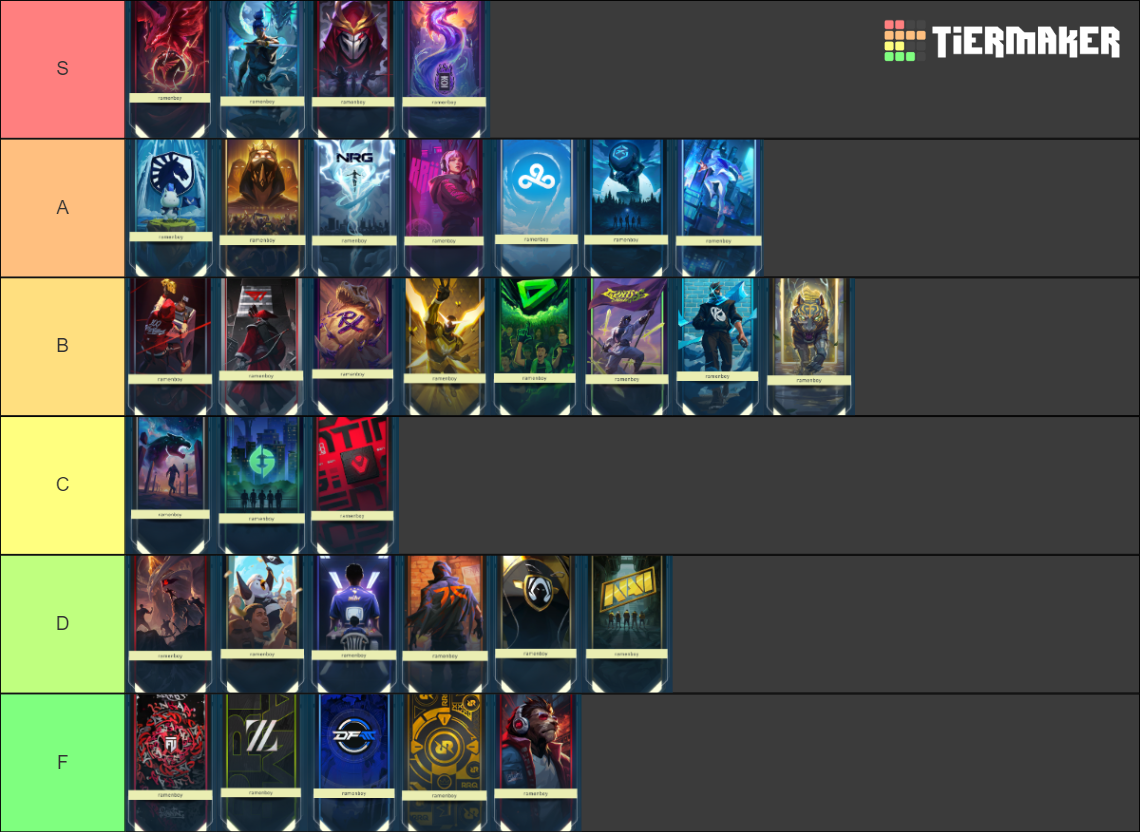 Valorant VCT '24 Team Capsule Player Cards Tier List (Community ...