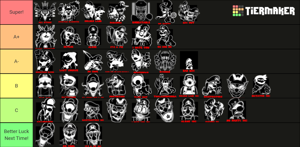 Mario's Madness V2 Tier List (Community Rankings) - TierMaker