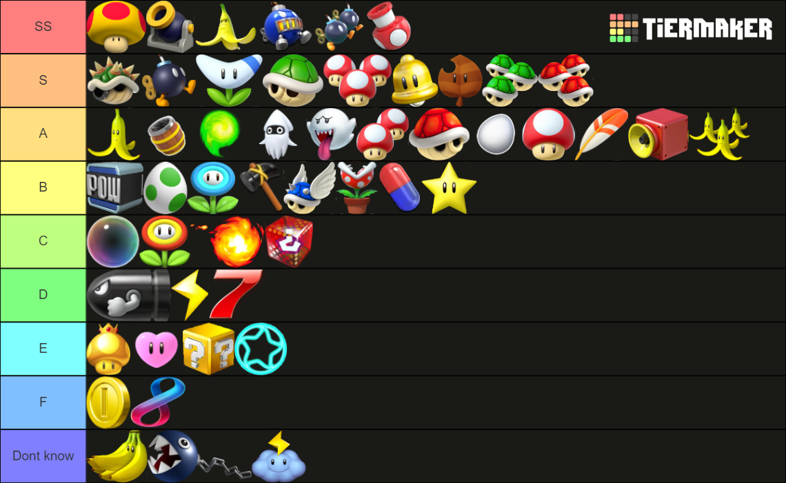 Mario Kart ALL POWER UPS Tier List (Community Rankings) - TierMaker