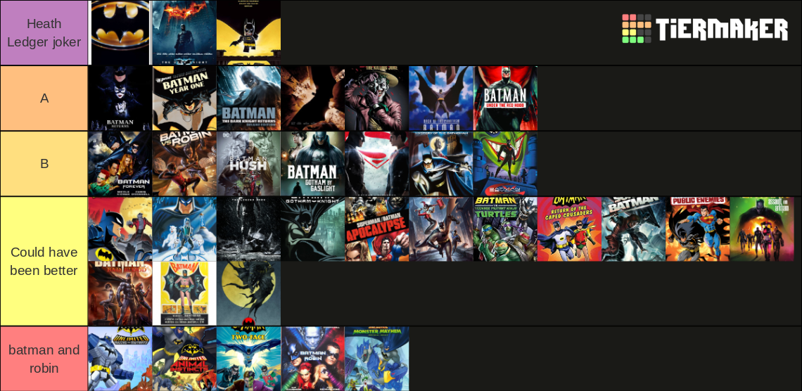 All Batman Movies (Live-Action & Animated) Tier List (Community ...