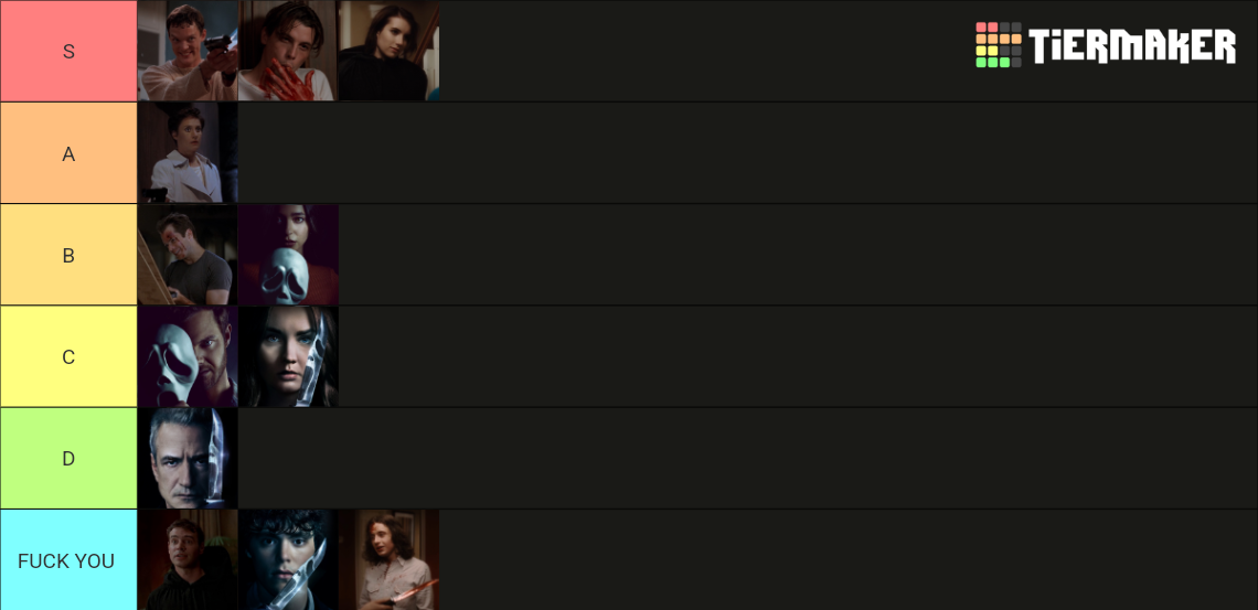 All Ghostface Killers (Scream - Scream VI). Tier List (Community ...
