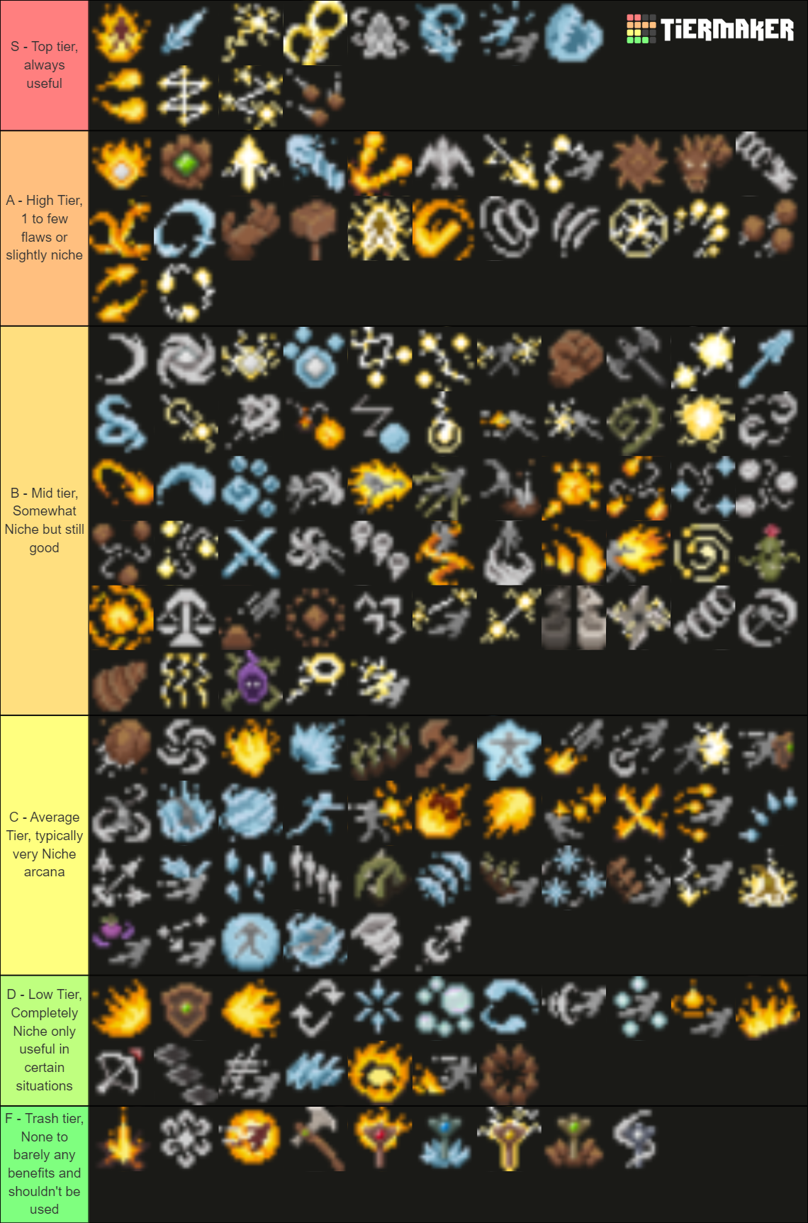 Wizard Of Legend Arcana Tier List (Community Rankings) - TierMaker