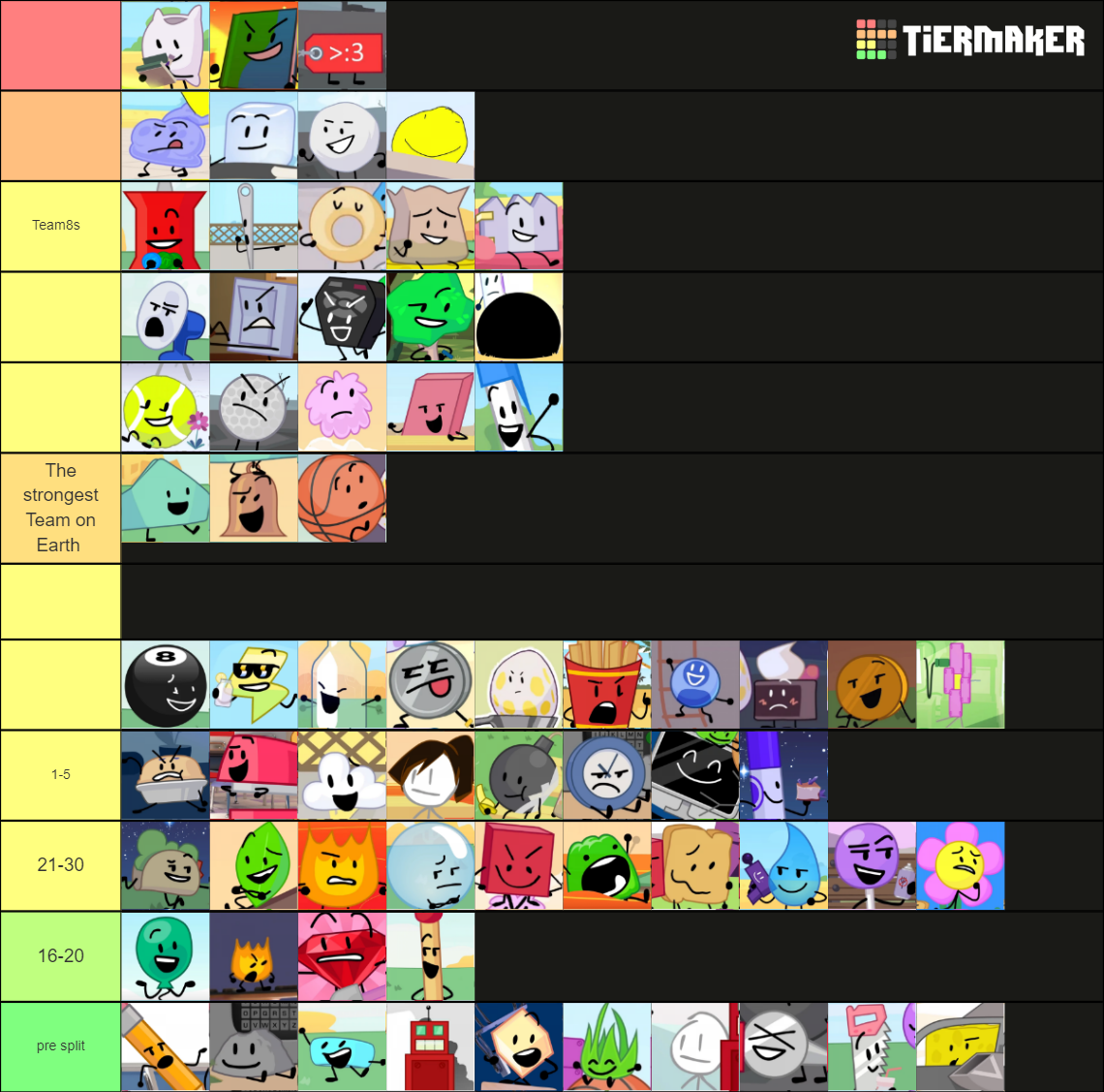 A Bunch of BFB/TPOT Characters [186] Tier List (Community Rankings) - TierMaker