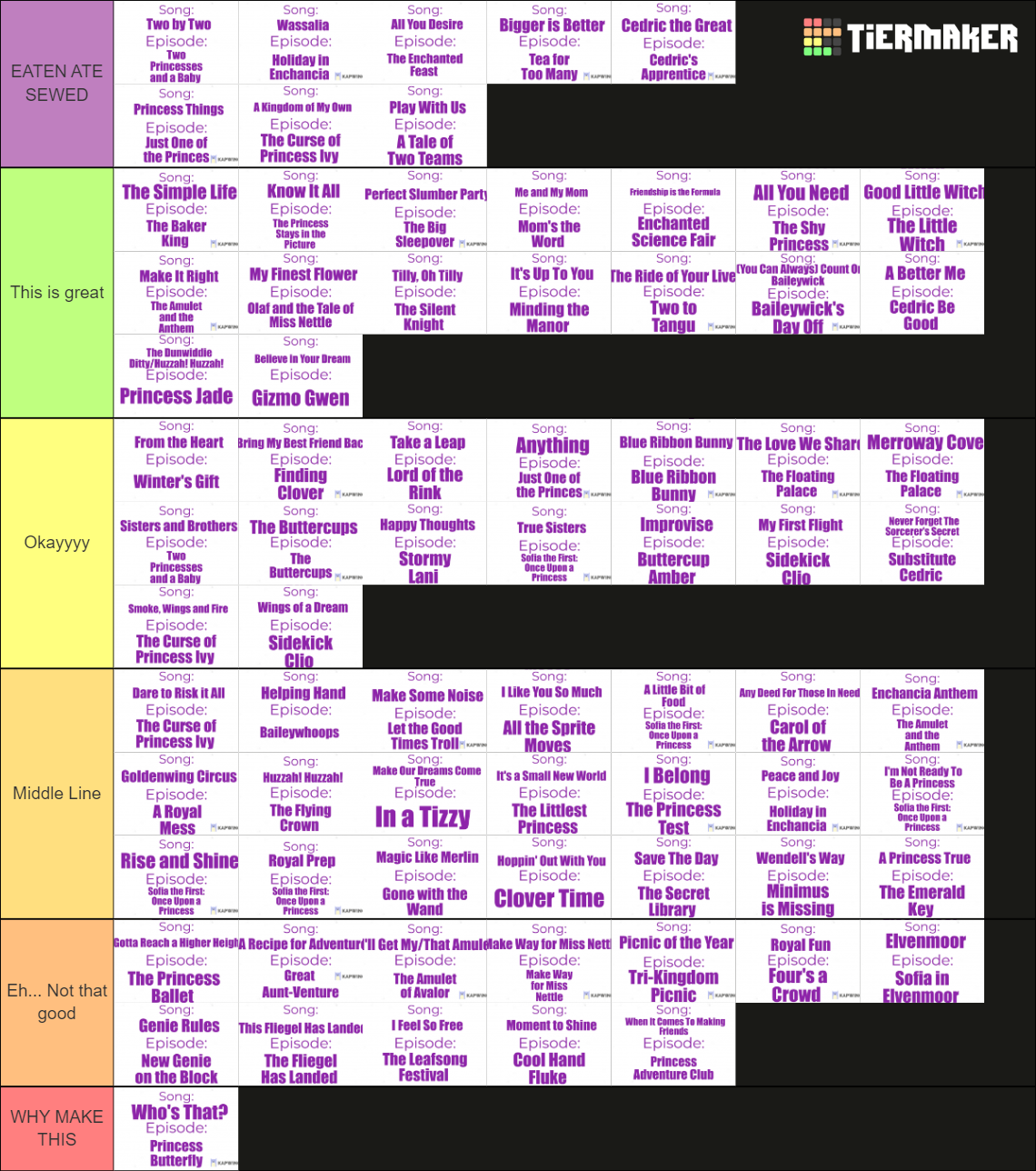 Sofia the First Songs Tier List (Community Rankings) - TierMaker