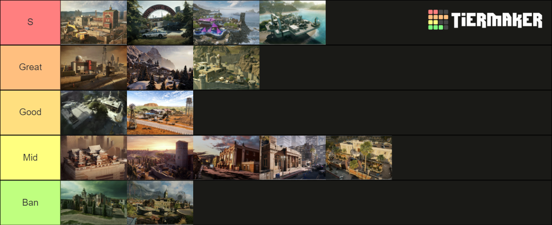 R6 Ranked Maps (Updated Jan 2024) Tier List (Community Rankings ...