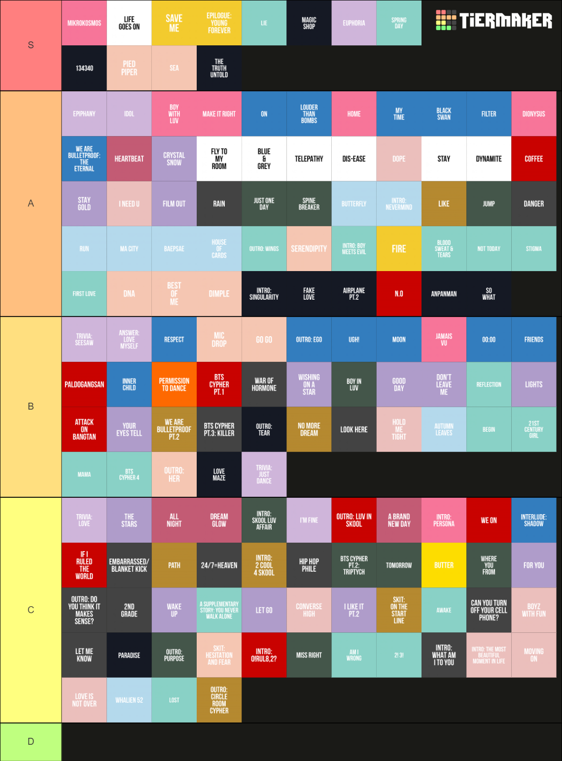 every bts song, bts' discography Tier List (Community Rankings) - TierMaker