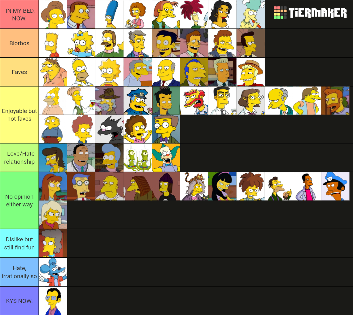 Simpsons Characters Ultimate Tier List (Community Rankings) - TierMaker