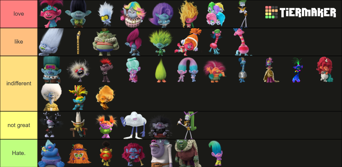 Trolls Movies Characters Tier List (Community Rankings) - TierMaker