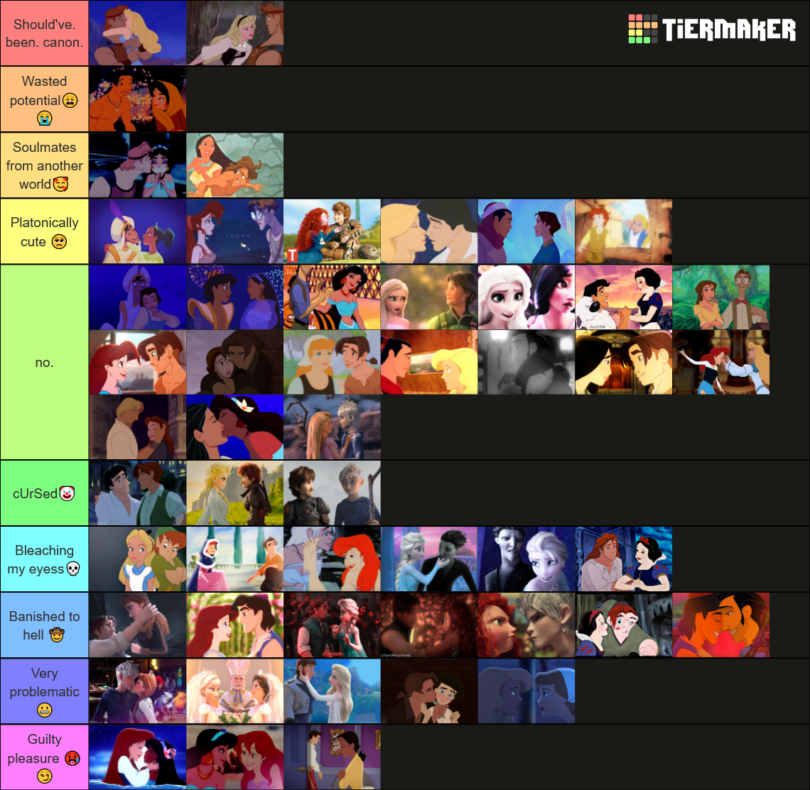 Disney crossover ships Tier List (Community Rankings) - TierMaker
