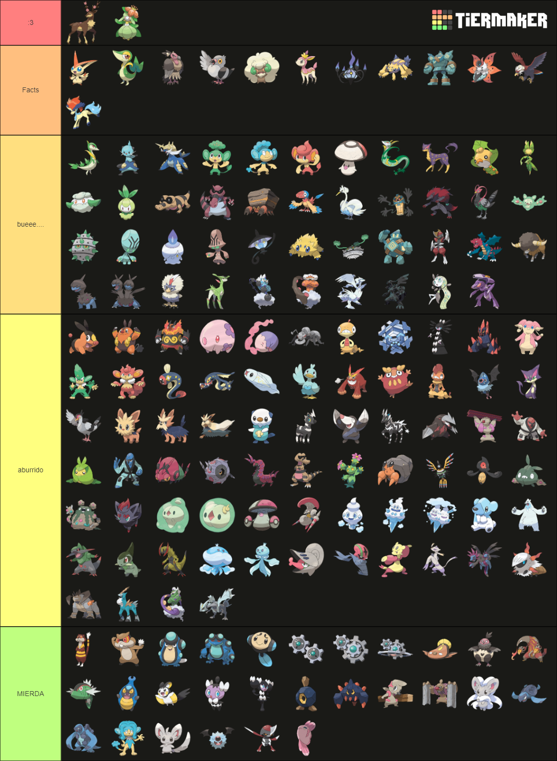 All Gen 5 Pokemon (Unova) Tier List (Community Rankings) - TierMaker