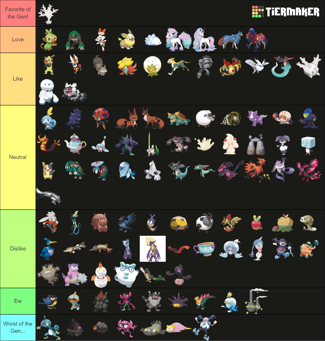 All Pokemon (Galar) Tier List (Community Rankings) - TierMaker