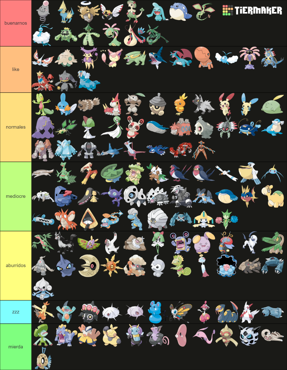 Hoenn Pokemon Tier List (Community Rankings) - TierMaker