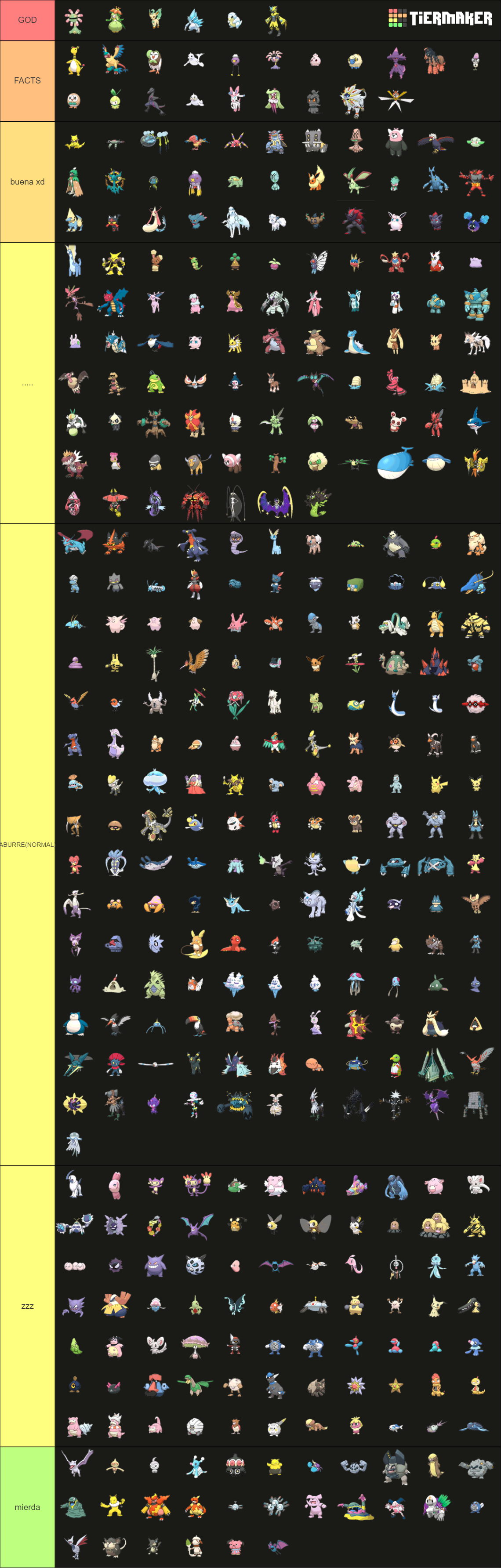Ultra Sun & Ultra Moon Pokédex Tier List (Community Rankings) - TierMaker
