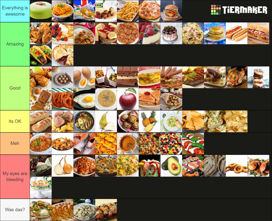 food Tier List (Community Rankings) - TierMaker