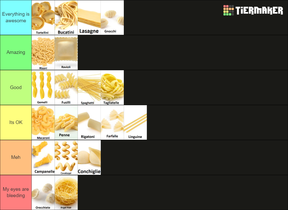 Pasta Rankings Tier List (Community Rankings) - TierMaker