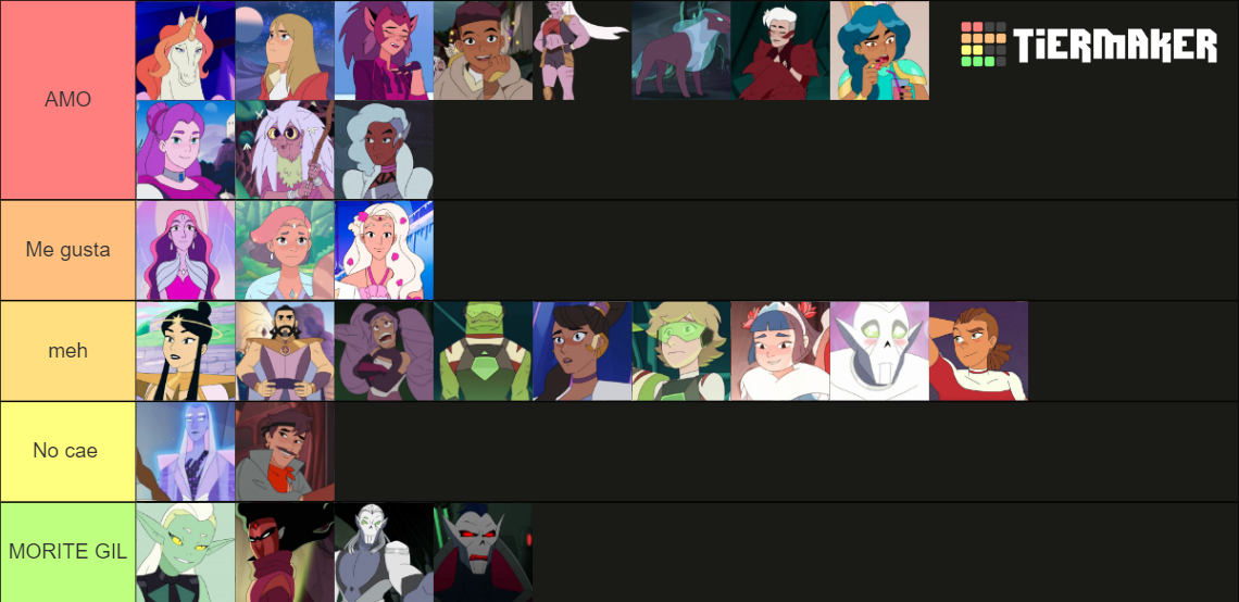 shera characters Tier List (Community Rankings) - TierMaker