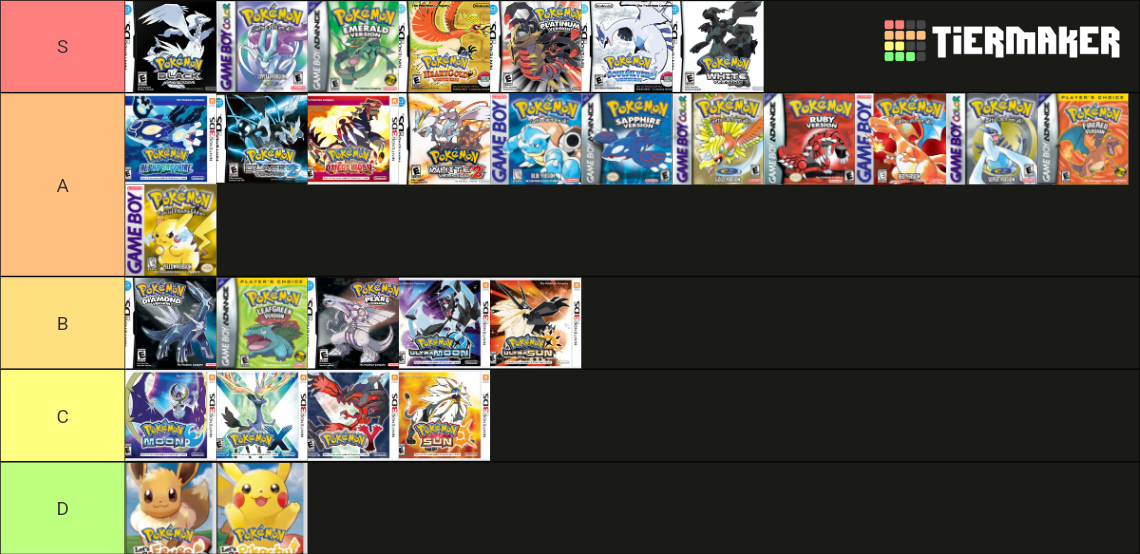 Pokemon Games Tier List (Community Rankings) - TierMaker