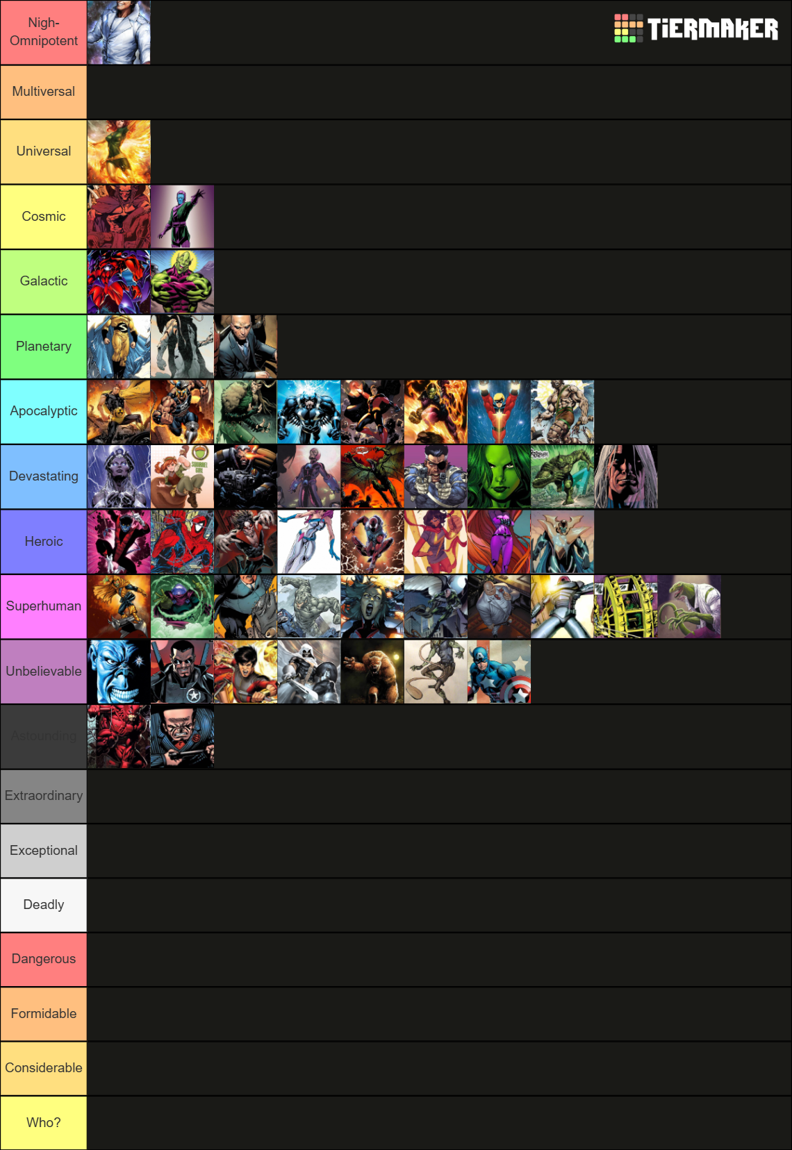 Marvel Comics Characters (200 + Heroes and Villains!) Tier List ...