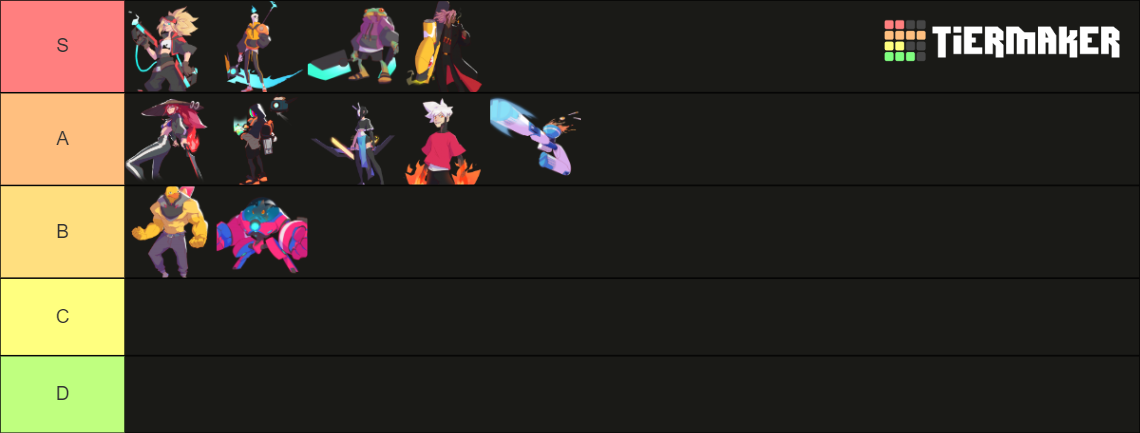 2024 BAPBAP Tier List (Community Rankings) - TierMaker
