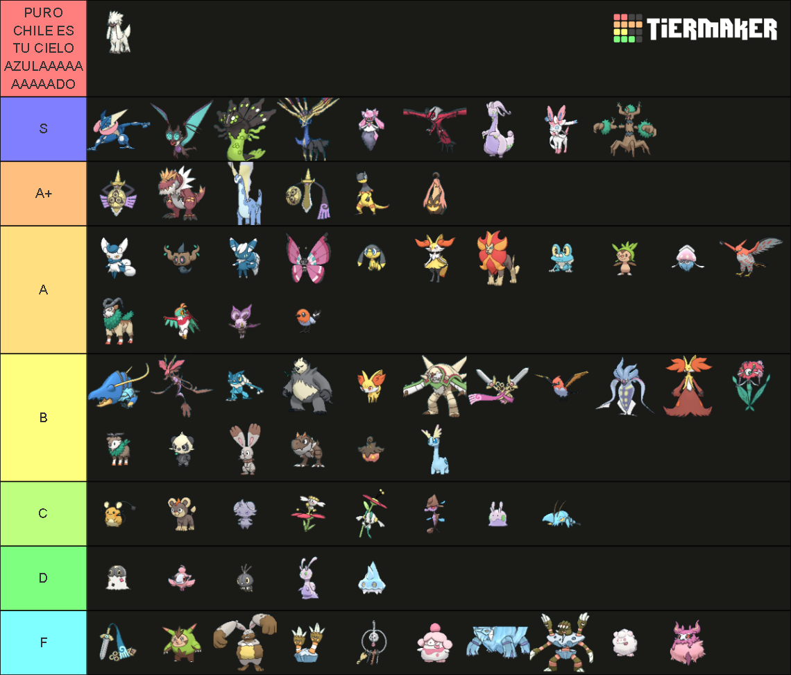 Generation 2 pokemon Tier List (Community Rankings) - TierMaker
