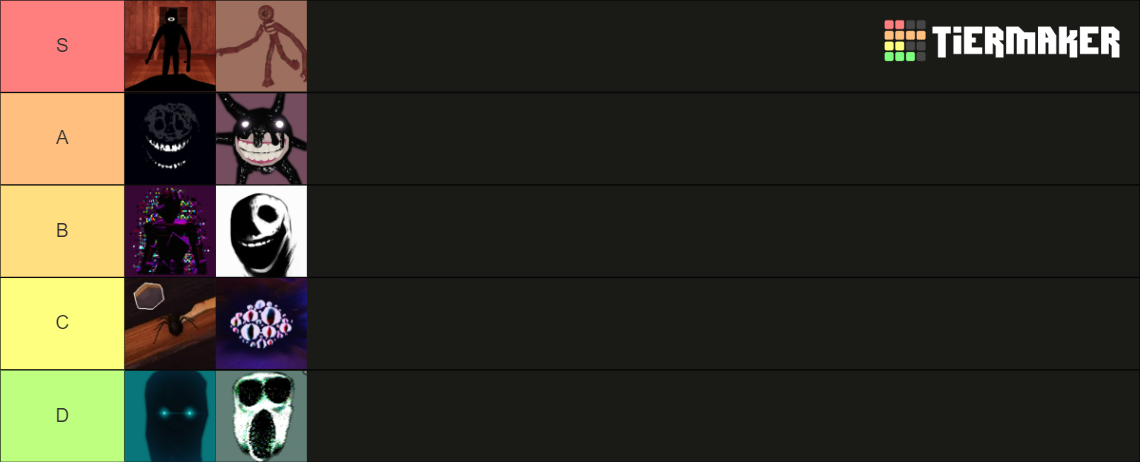 Roblox DOORS monsters Tier List (Community Rankings) - TierMaker
