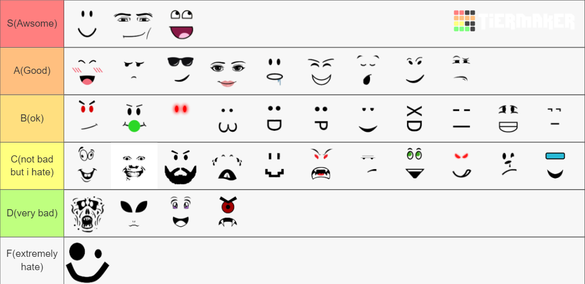 Roblox faces Tier List (Community Rankings) - TierMaker