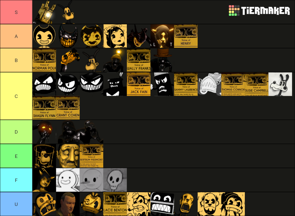 Bendy and the Ink Machine characters Tier List (Community Rankings ...