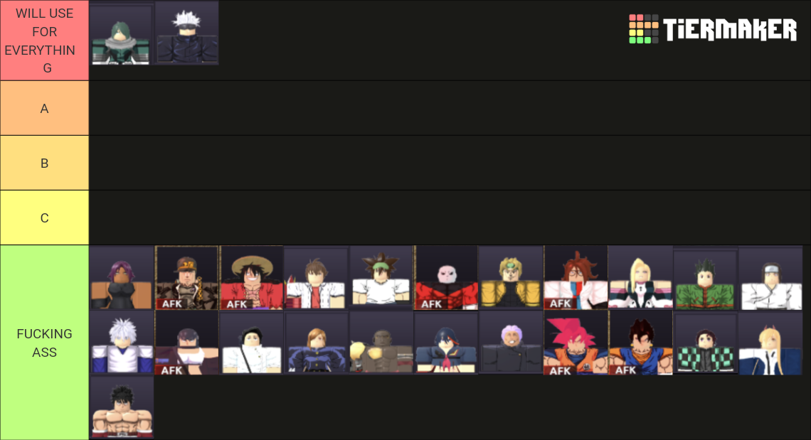 AU:R Rework Tier List (Community Rankings) - TierMaker