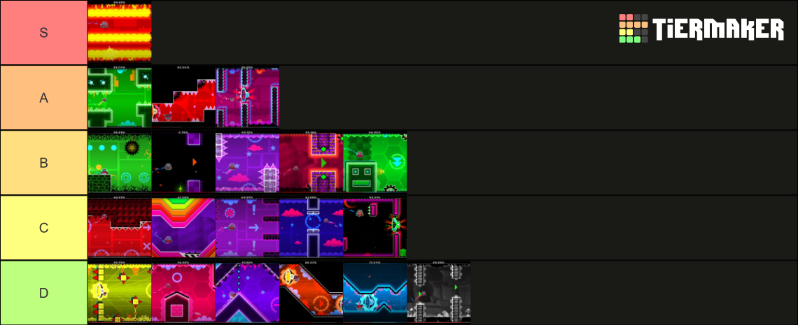 de UFOS de GD Tier List (Community Rankings) - TierMaker