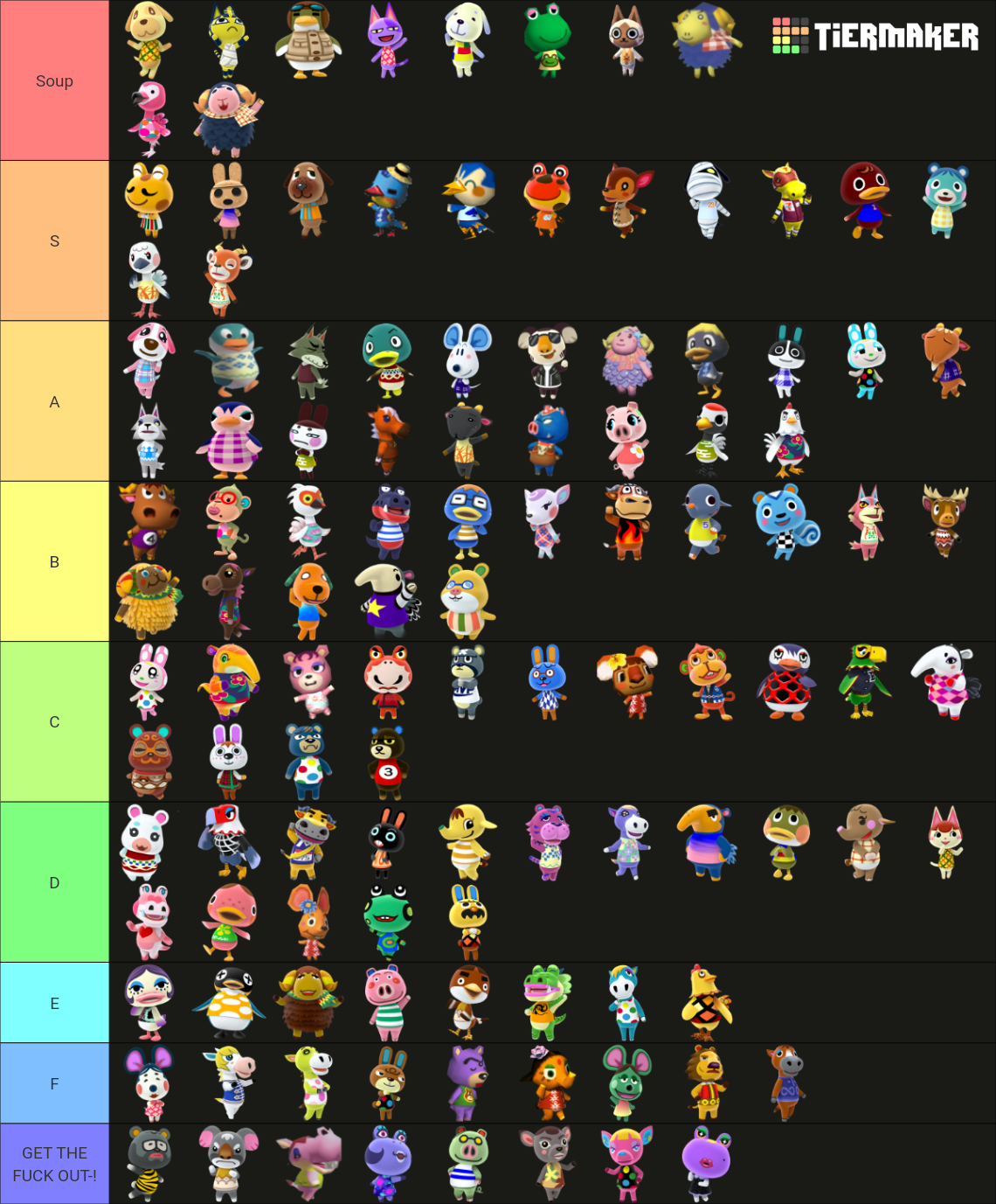 ALL Animal Crossing Character EVER (incl. NH) - full image Tier List ...
