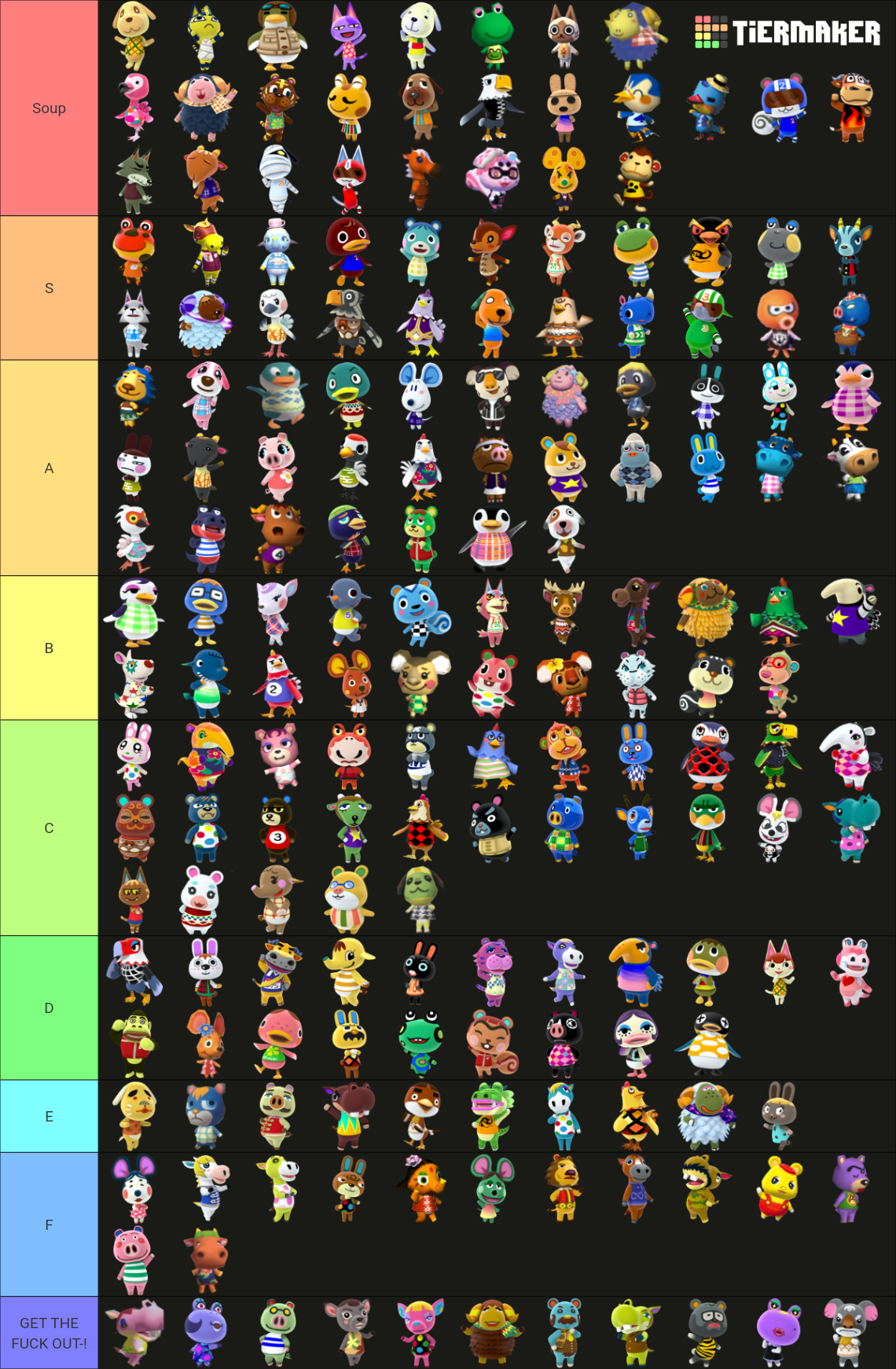 ALL Animal Crossing Character EVER (incl. NH) - full image Tier List ...