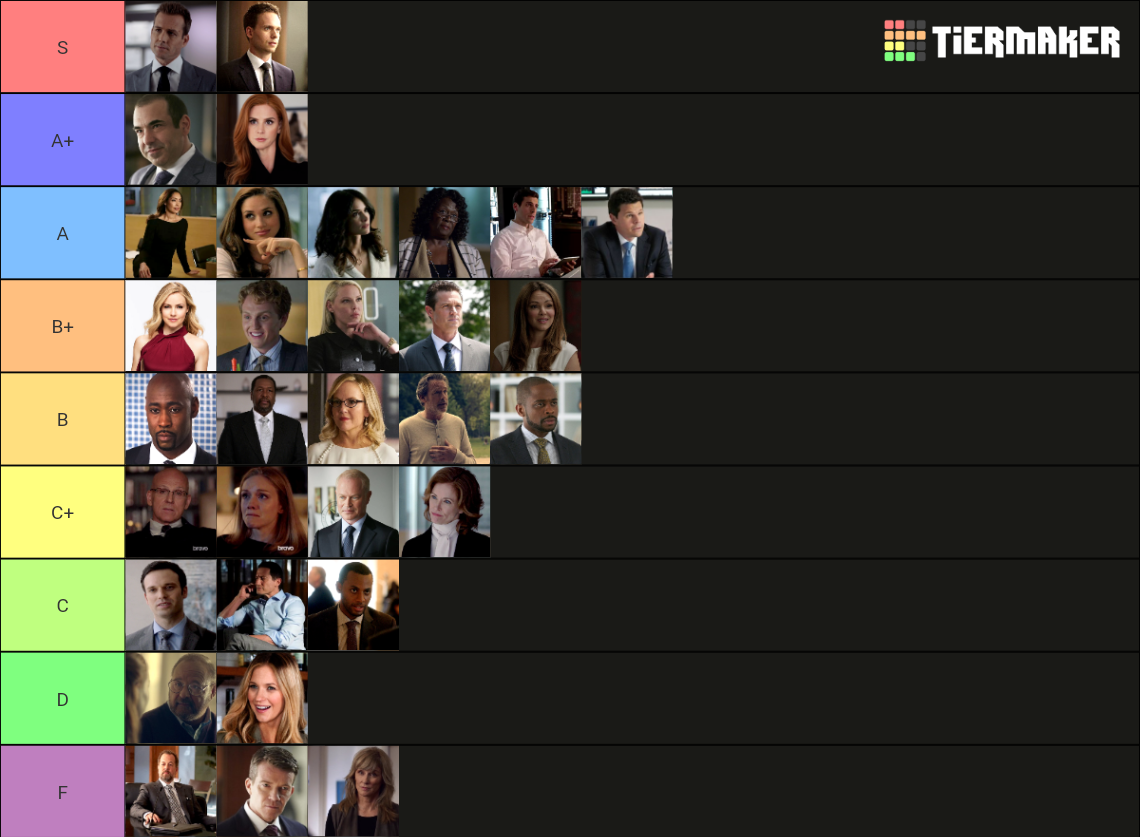 Suits characters Tier List (Community Rankings) - TierMaker