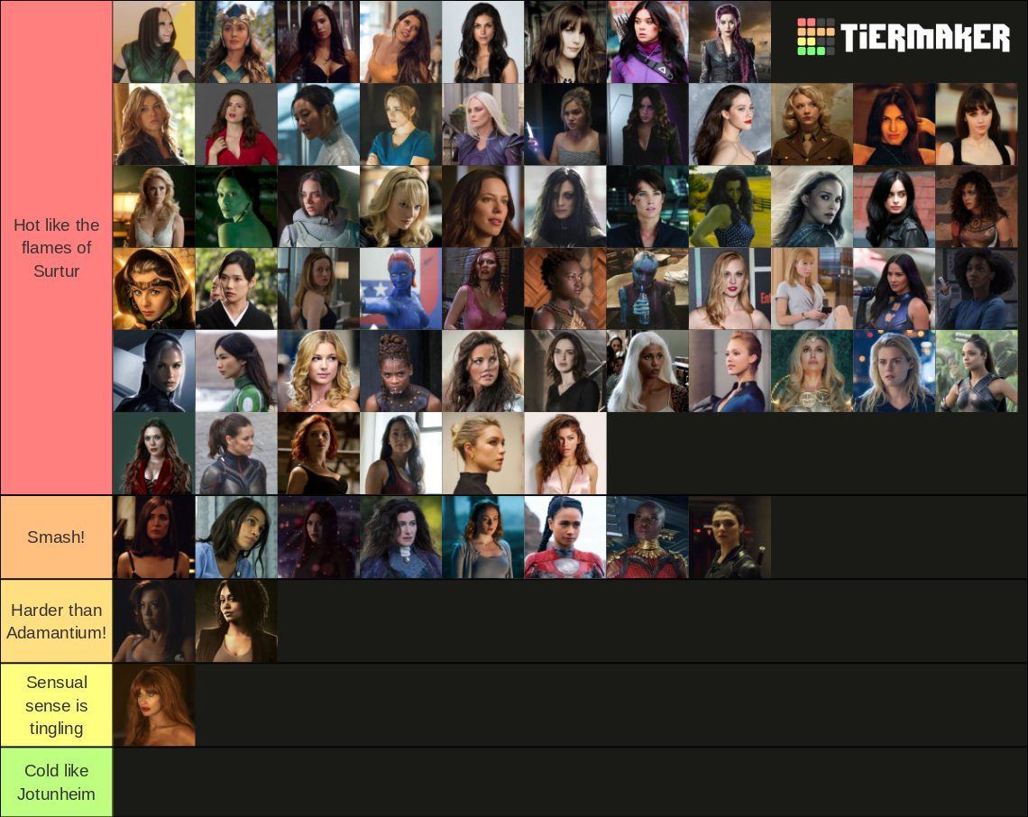 Hottest Marvel Girls [MCU and not - 69 characters] Tier List (Community ...
