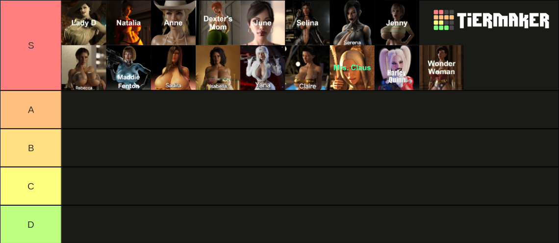 Jackerman\'s Models Tier List (Community Rankings) - TierMaker