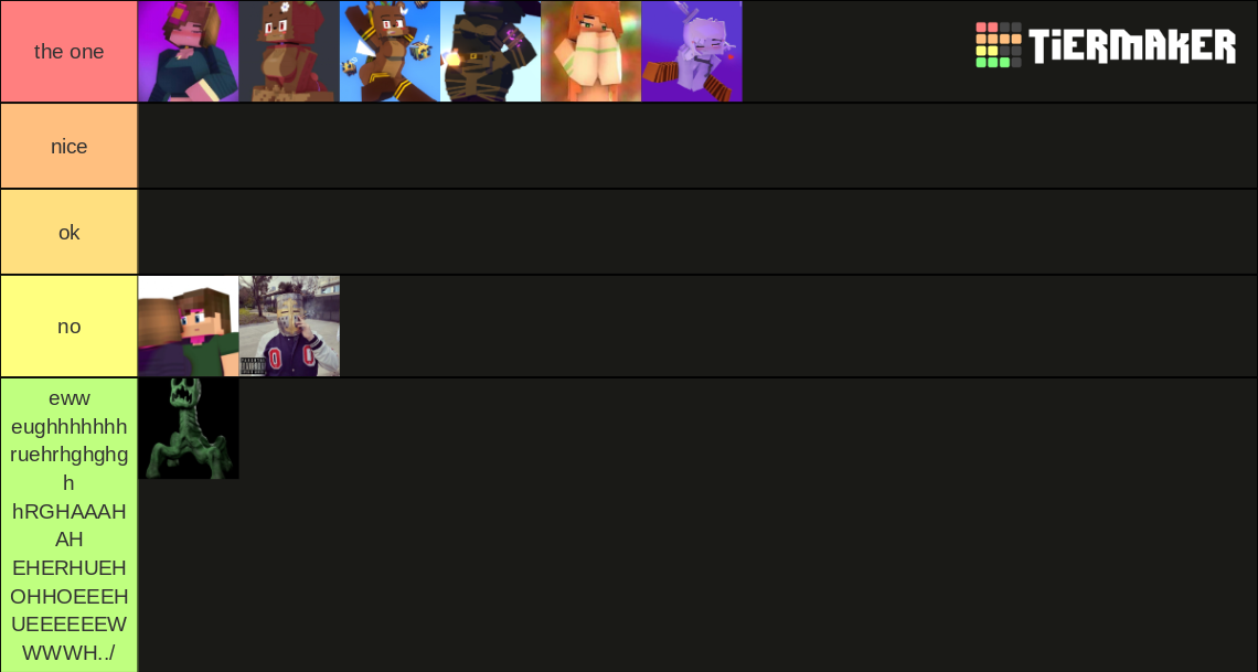 SlipperyT Character Tierlist Tier List (Community Rankings) - TierMaker
