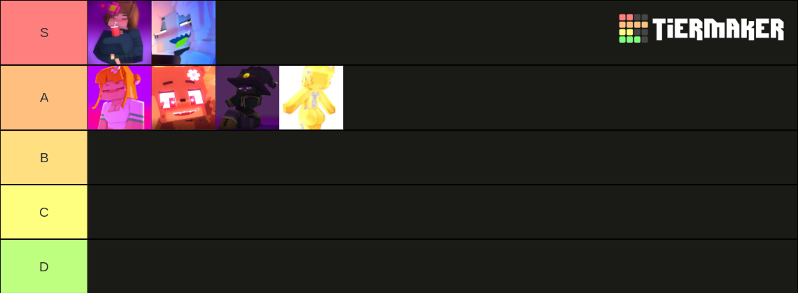 SlipperYT Characters Tier List (Community Rankings) - TierMaker