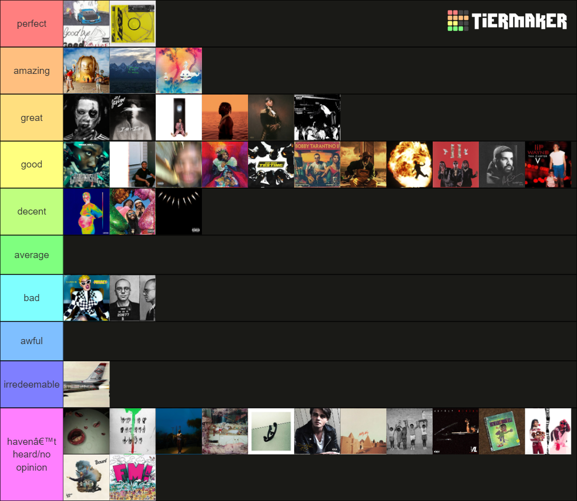 2018 Hip Hop albums Tier List (Community Rankings) - TierMaker
