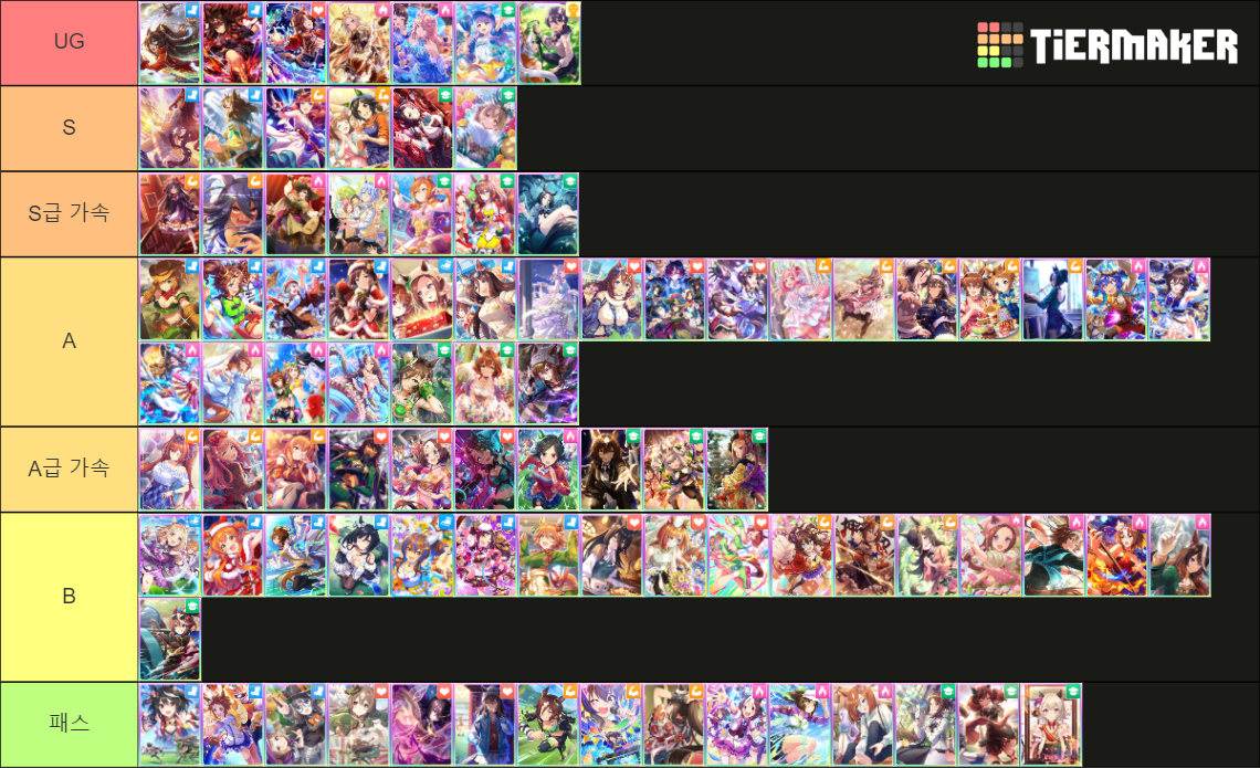 ウマ娘 SSR サポート （更新:24/04/29） Tier List (Community Rankings) - TierMaker