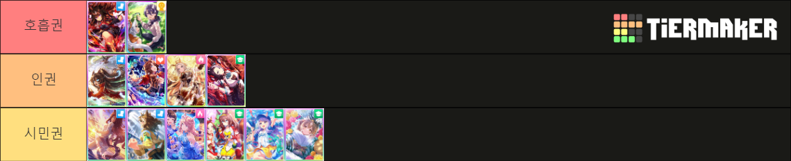 ウマ娘 SSR サポート （更新:24/04/29） Tier List (Community Rankings) - TierMaker