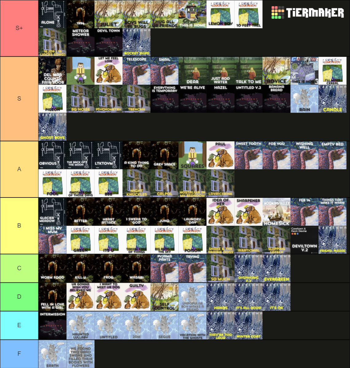 Cavetown songs 2024 Tier List (Community Rankings) - TierMaker