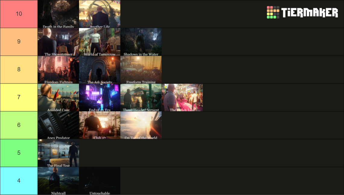 Hitman World Of Assassination All Missions Tier List (Community ...