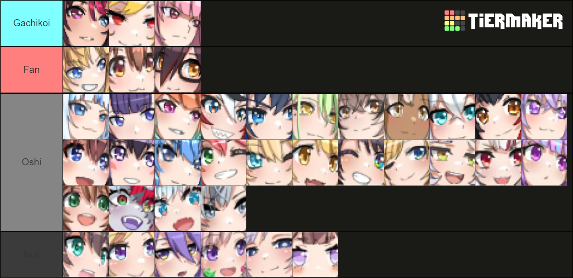 Holocure Characters (HoloID Update) Tier List (Community Rankings ...