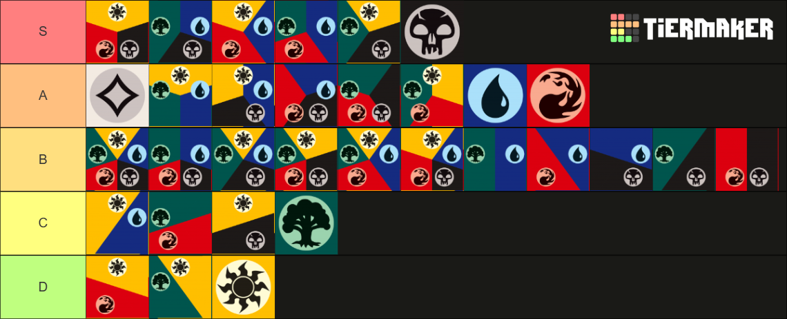 All Magic the gathering color combinations Tier List (Community ...