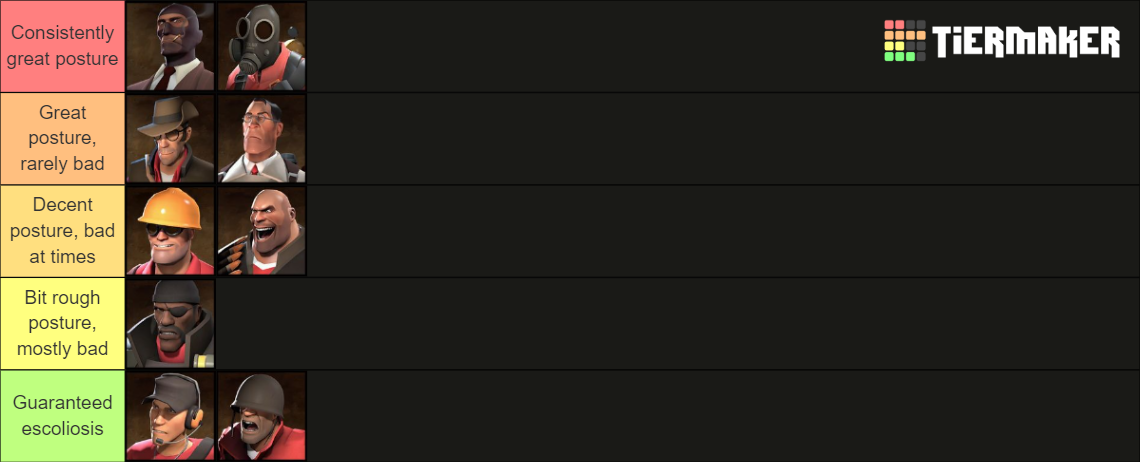 Team Fortress 2 Characters Tier List (Community Rankings) - TierMaker