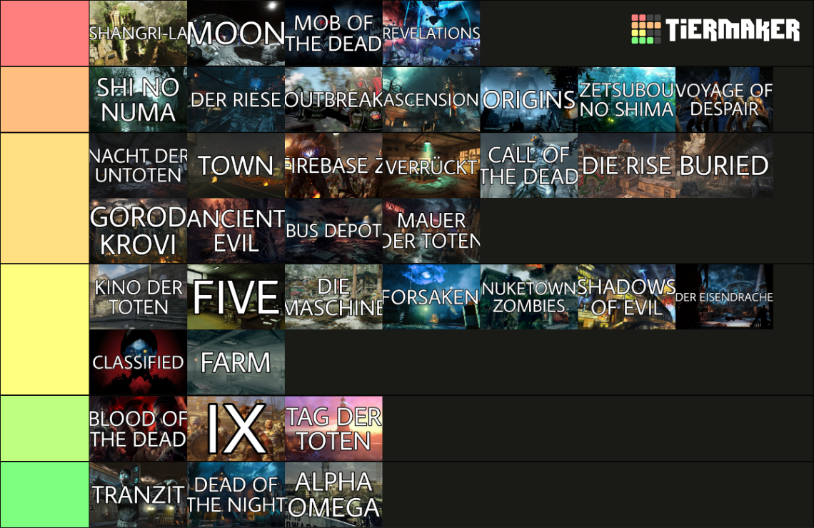 Treyarch Zombies Maps (FORSAKEN) Tier List (Community Rankings) - TierMaker