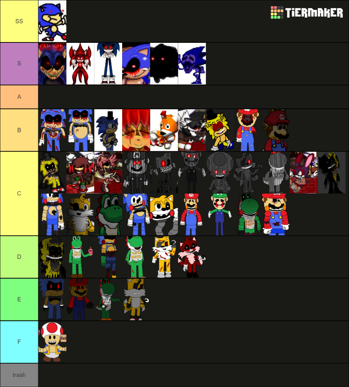 ULTIMATE Sonic.exe Tier List (Community Rankings) - TierMaker
